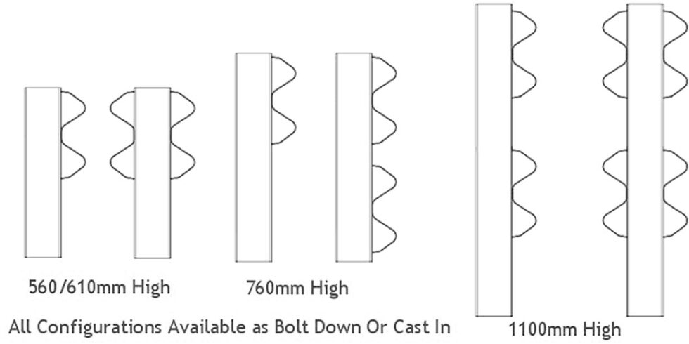 Armco Barrier Layouts - Compass Protection Manufacturing Ltd